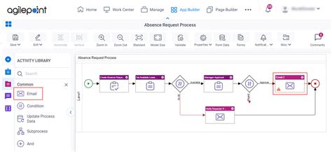 Example Configure An Email Activity Notify Requester On Manager