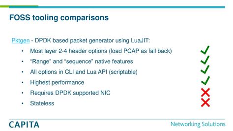 Open Source Network Performance And Validation Testing Ppt Download