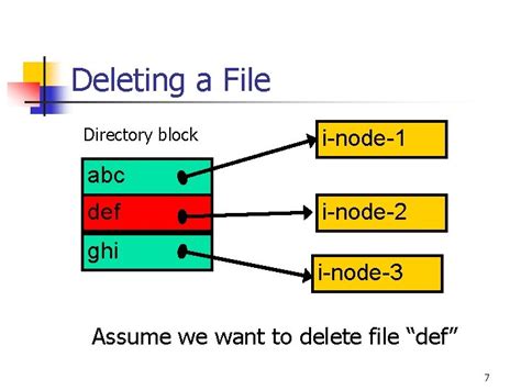 Journaling Vs Soft Updates Asynchronous Metadata Protection In