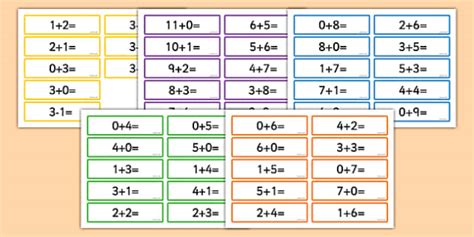 Addition And Subtraction Number Sentence Teacher Made