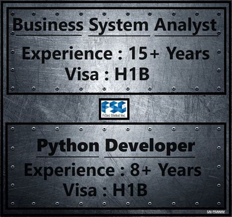 Sai Pranav Paturi On Linkedin Dotnetdeveloper Network Pythondeveloper Bsa