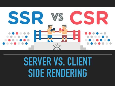 client side vs server sider rendering fullstack academy