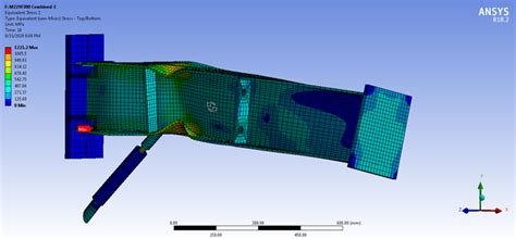 Remote Displacement Ansys что это