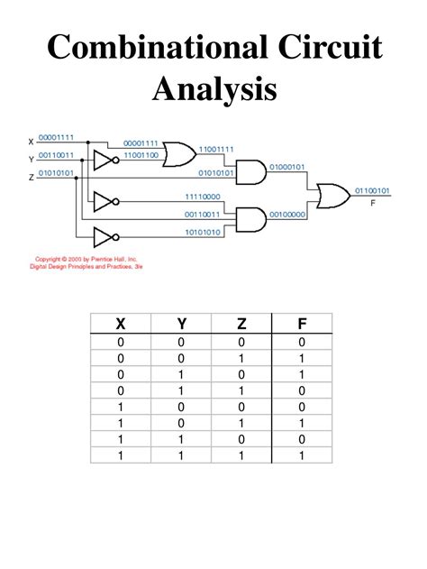 Ppt Boolean Algebra Powerpoint Presentation Free Download Id1721529