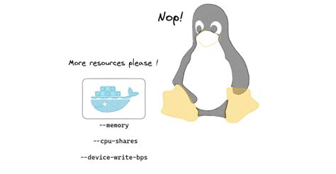 Docker Deep Dive Understanding The Fundamentals Of Containers