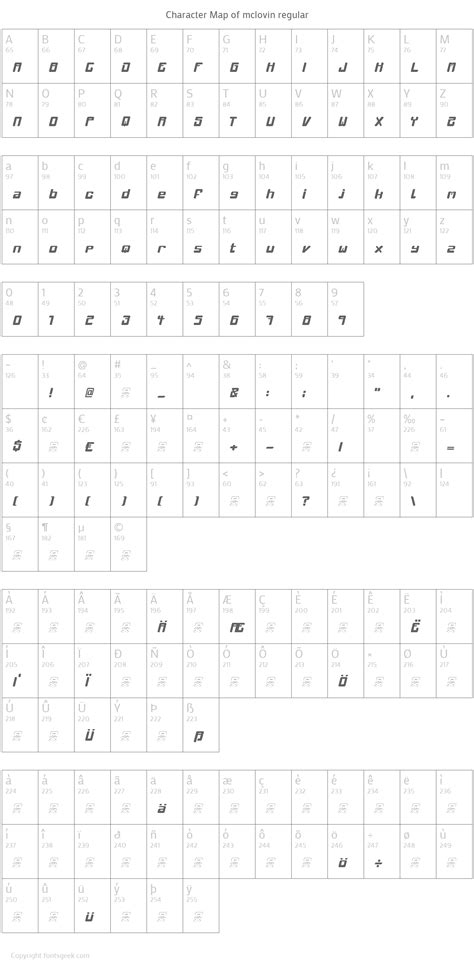 Mclovin Font Download For Free View Sample Text Rating And More On