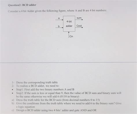 Consider A 4 Bit Adder Given The Following Figure