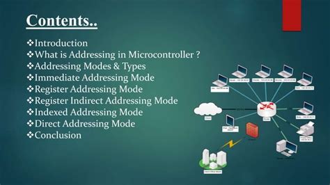 Computer Networking Power Point Final Pptx
