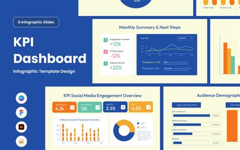 Kpi Analytics Dashboard Infographic 540977 Templatemonster