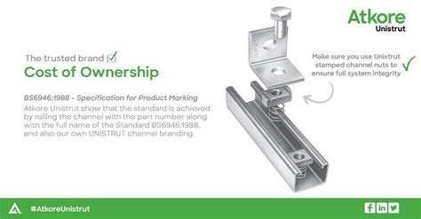 Thetrustedbrand Metalframingsystem Ukmanufacturing Madeintheuk