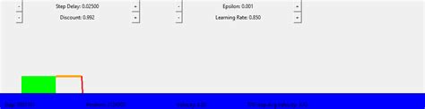 Introduction To Exploratory Data Analysis Eda By Code Heroku Code