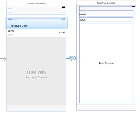 Ios Ui Elements Not Displaying Where They Actually Are On Storyboard