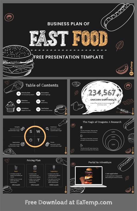 Fast Food Restaurant Business Plan Presentation Template