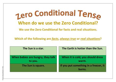 Zero Conditional Grammar Guide English Esl Worksheets Pdf And Doc
