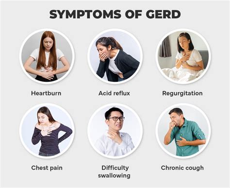 Gerd Symptoms Medications And Home Treatments Atlus