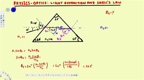 Ncert Class 10 Science Lab Manual Refraction Through Prism Artofit