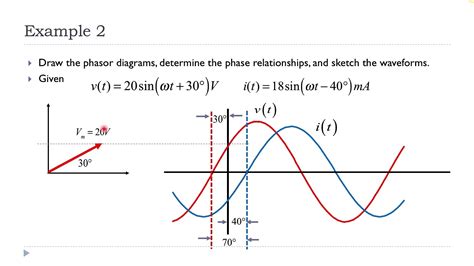 How To Calculate Phase Angle Difference At William Woodard Blog