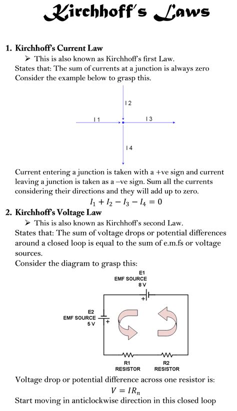 as level physics formula sheet artofit