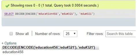 Mysql Decode Guide To How Decode Function Work In Mysql