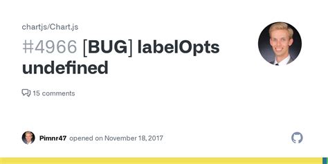 Bug Labelopts Undefined · Issue 4966 · Chartjschartjs · Github