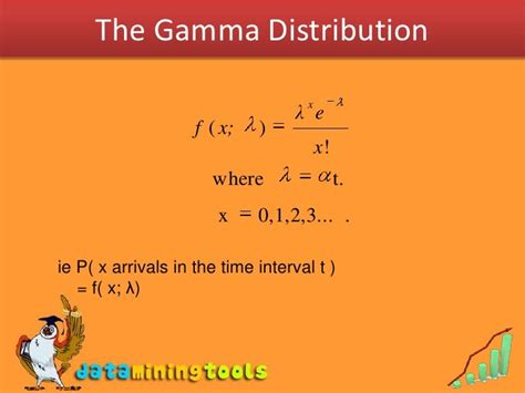 Gamma Expoential Poisson And Chi Squared Distributions