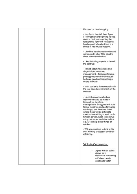 performance evaluation 2016 pdf