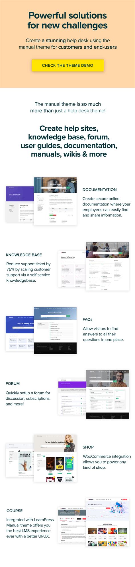 Manual Documentation Knowledge Base And Education Codeintra