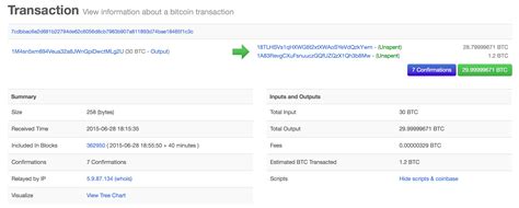 hashes public key cryptography blockchain