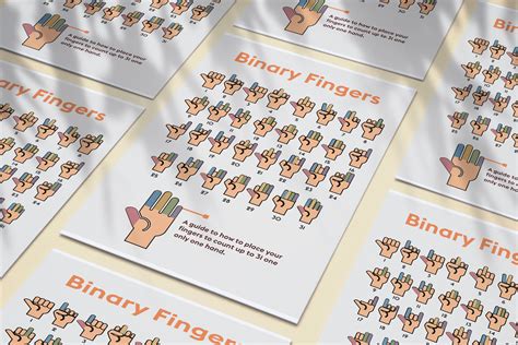 Binary Fingers How To Calculate Up To 31 With Your Fingers Printable Poster Classroom Decor For Binary Fingers How To Calculate Up To 31 With Your Fingers Printable Poster Classroom Decor For