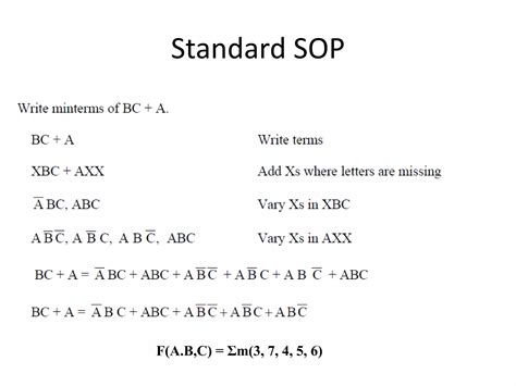 Boolean Function Sop And Pos Pptx