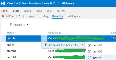 Git Equivalent For TFS TFVC Compare With Workspace Version In Visual Studio Stack Overflow