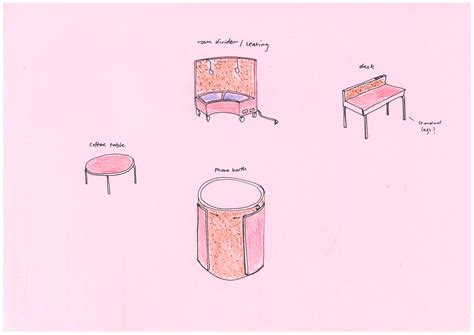 Threesixty Assemble Create London