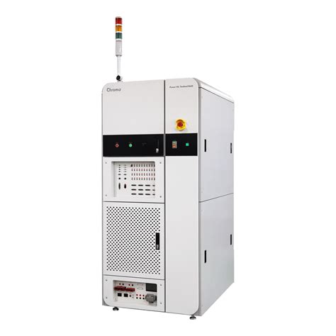 OBC DC DC Converter Power HIL Testbed