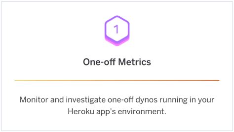 Natively Monitor And Investigate One Off Dynos Running On Heroku