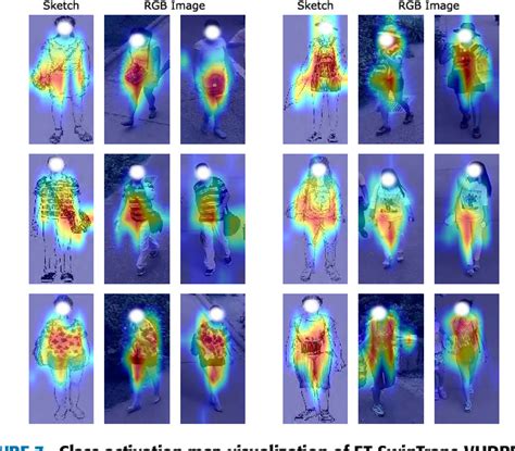 Figure 2 From Revisiting Dropout Regularization For Cross Modality