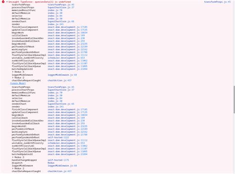 [mixed time series chart] [global async queries] chart rendering fails