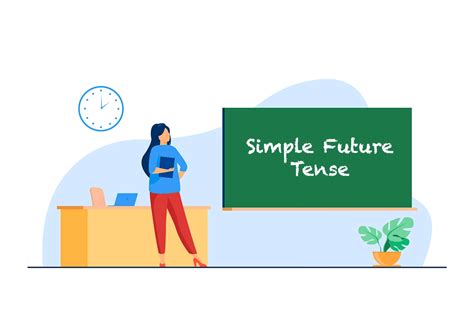 Simple Future Estrutura Regras De Uso E Exemplos De Frases