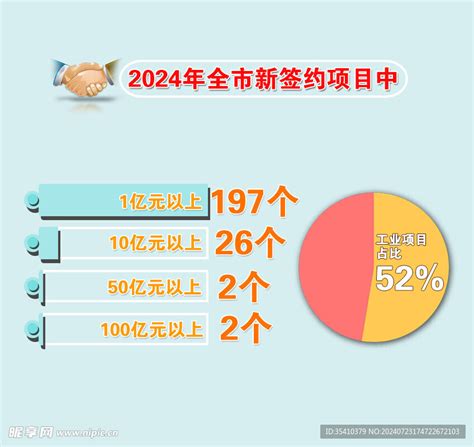 图文数据柱状图设计设计图其他商务金融设计图库昵图网