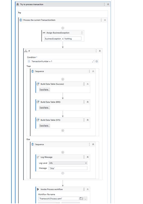 Error Running Project In UI Path Assistant Working In Studio Studio UiPath Community Forum