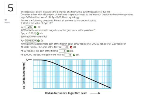 solved 5 10 points 200 the bode plot below illustrates the