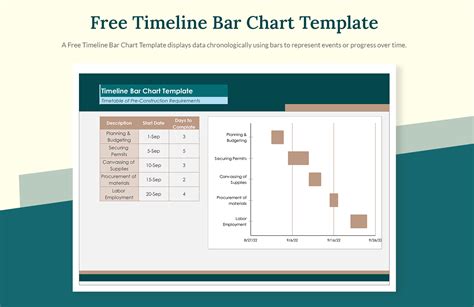 Construction Schedule Bar Chart Template In Excel Google Sheets Download Template Net