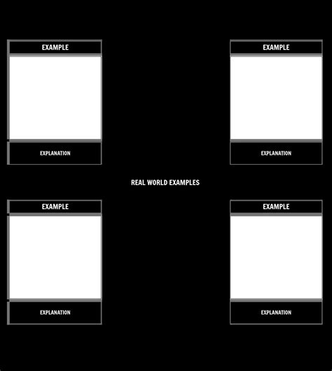 Acid Neutralization Example