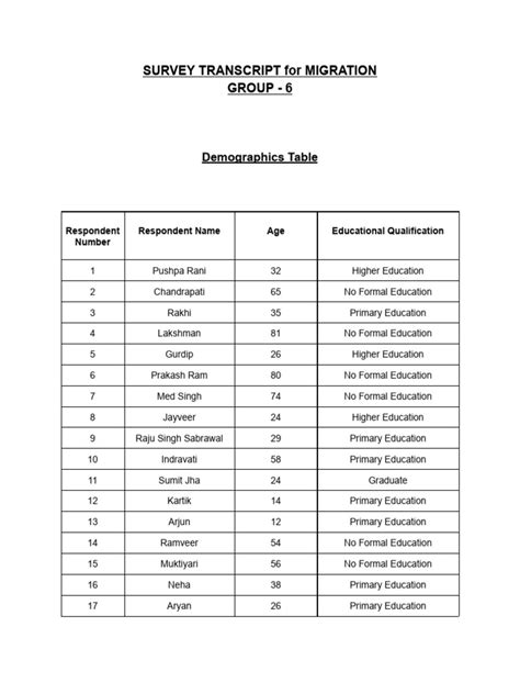 Section C Group 6 Migration Survey Transcript Pdf Human Migration