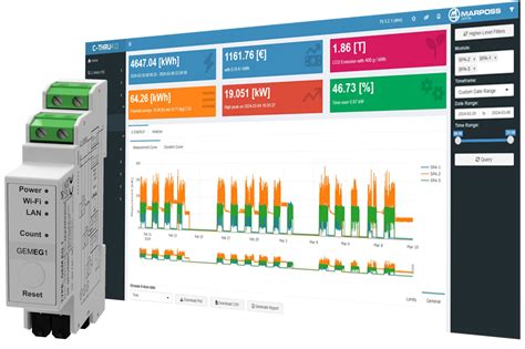 Energy Data Management Software Energy Management Software From