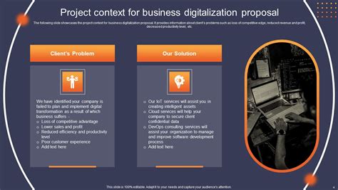 Business Digitalization Proposal Ppt PowerPoint Presentation Complete Deck With Slides