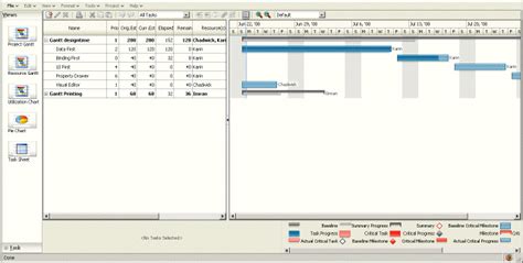 Introduction To ADF Data Visualization Components