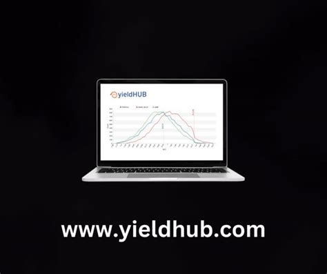 Yieldhub On Linkedin Yieldexperts Yieldmanagement Stdf Watdata