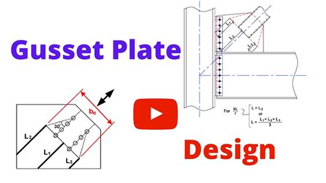 Beautiful Work Info About What Is The Primary Purpose Of Using A Gusset