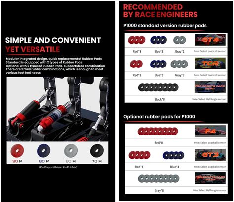 Simagic P1000 Brake Upgrade Kit Player1 Sim Gear