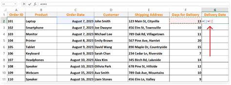 Excel Hacks Adding Days To Dates Made Simple A Step By Step Guide Earn And Excel